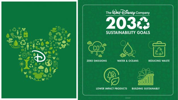 Celebrating Earth Month with Disney: Taking Better Care of the World We ...