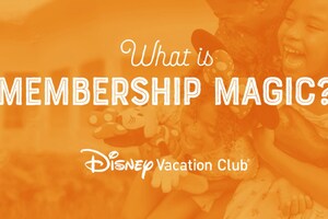 Interactive Guide to Disney Vacation Club Ownership